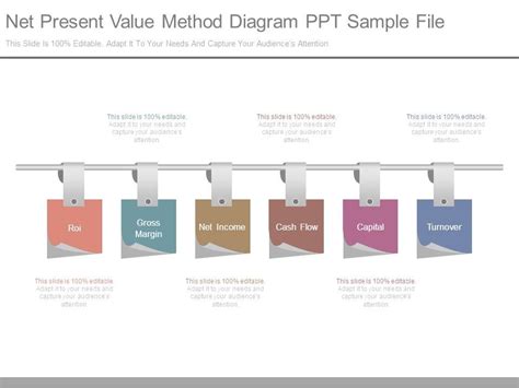 Net Present Value Method Diagram Ppt Sample File