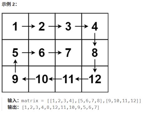 【力扣hot100】python刷题笔记之矩阵 Csdn博客 【力扣hot100】python刷题笔记之矩阵 Csdn博客