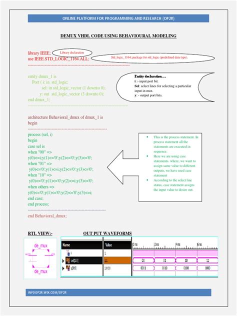 Demux Vhdl Code Using Behavioural Modeling Pdf Vhdl Electrical