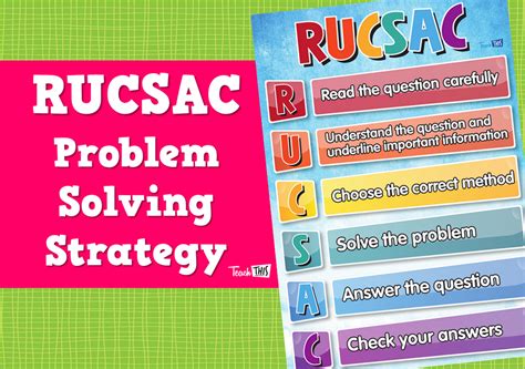 Rucsac Problem Solving Strategy Teacher Resources And Classroom