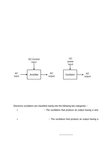 Module 31 Oscillators Pdf
