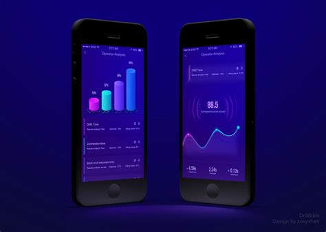UX UI Design Inspiration May YDJ Blog