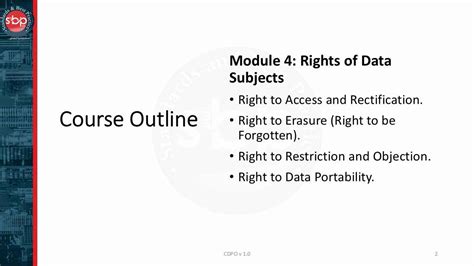 Cdpo Module 4 Slide2 Standards And Best Practice Sandbp