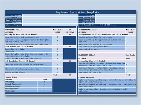 Employee Performance Template Excel