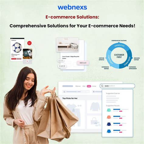 Padma Priya M On Linkedin Ecommerce Onlinebusiness Headlessecommerce Nodejsplatform Nodejs