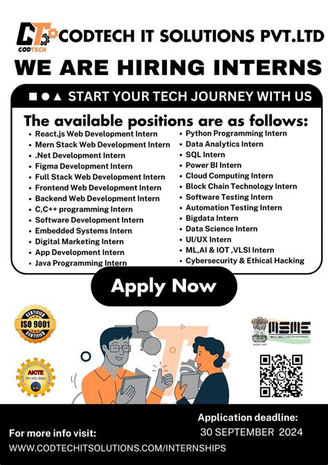 Raghav Mishra On Linkedin Immediatejoining Hiringalert Hiringfreshers Analystjobs…