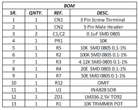 4 20ma ±10v Analog Input Module For Plc Electronics Lab
