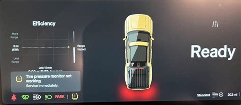 Tpms Not Working After Tire Rotation Rivian Forum R1t R1s R2 R3