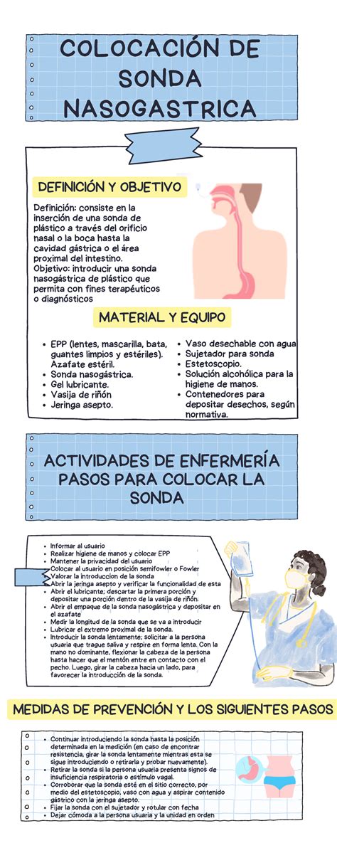 Sonda Nasogastrica Procedimiento Y Cuidados De Enfermería