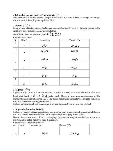 The Complete Answer Key For The Phet Simulation Forces And Motion Worksheet