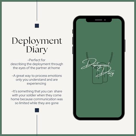 Deployment Diary Journal For Documenting A Deployment A Deployment