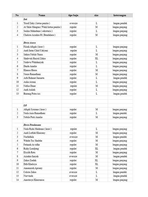 Ukuran Baju Panitia Abc 2 0 Pdf