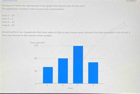 Solved Surveys Of 4 Areas Are Represented In The Graph Showing The