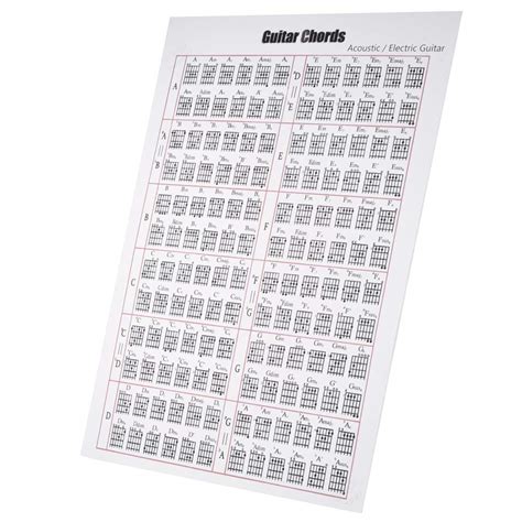 Guitar Chord Chart Convenient 6 String Guitar String Diagram Lessons