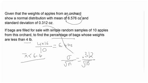 Distribution Sample Means Normally Distributed Population Youtube