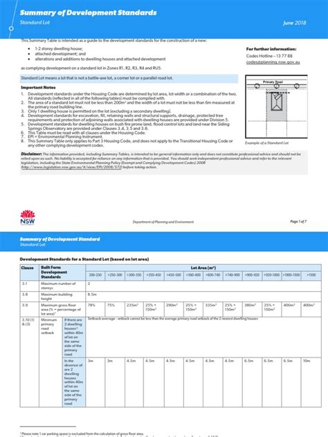 Development Standards Summary Table Standard Lot Pdf Buildings And Structures