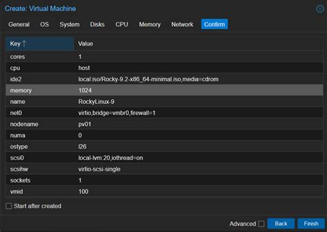 How To Create Virtual Machine In Proxmox Ve Using Web Ui