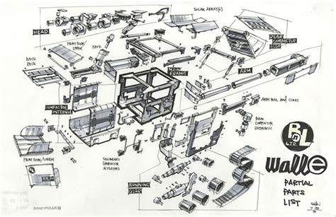 Wall E Parts List On Behance