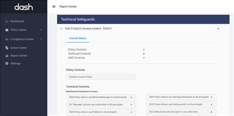 Streamline Your Hipaa Security Program On Aws With Dash Complyops Aws