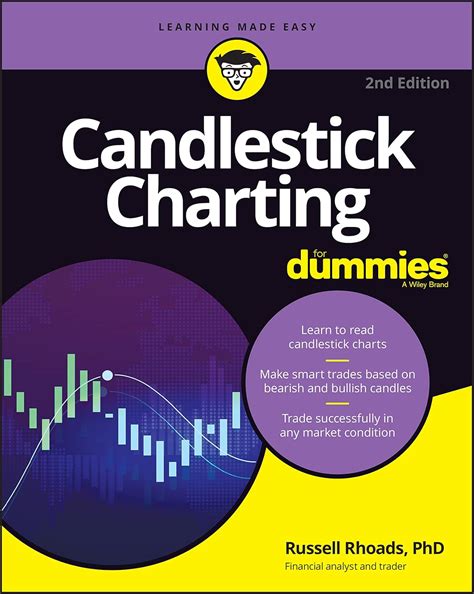 Candlestick Charting For Dummies Uk Rhoads Russell