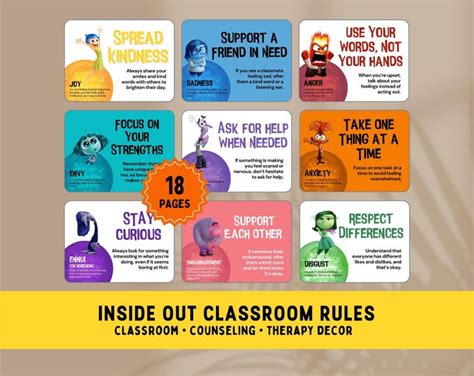 Inside Out 2 Classroom Rules Etsy