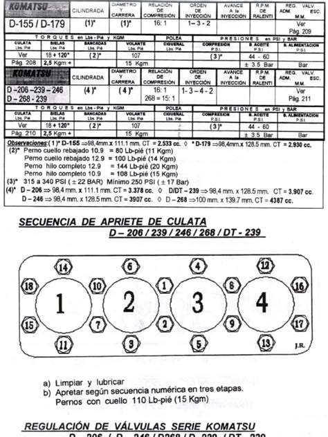 Torque Motores Komatsu Pdf