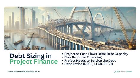 Understanding Debt Sizing And Project Finance Ratios Efinancialmodels