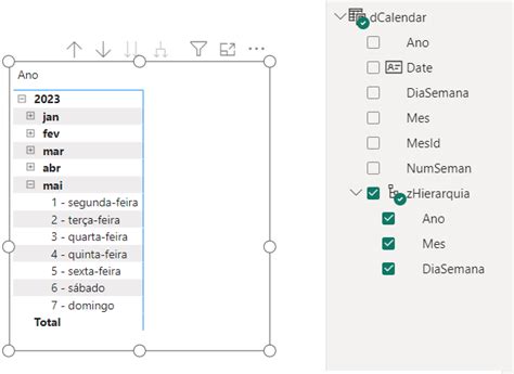 how to add the day of week to date hierarchy microsoft fabric community
