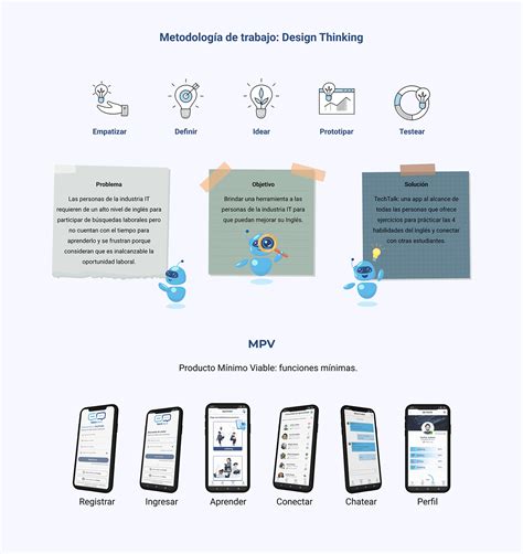 App Techtalk Behance