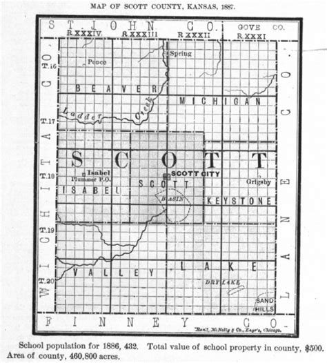 Scott County Schools Bibliography Kansas Historical Society