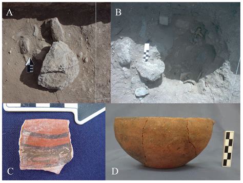 Refuse Or Ritual Deposit The Complexity Of Wari Household Archaeology