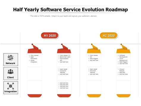 Half Yearly Software Service Evolution Roadmap Presentation Graphics
