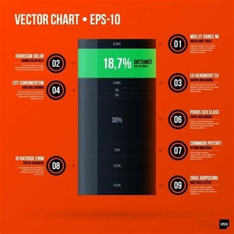 Ace The Celf 5 Online Scoring Manual Guide