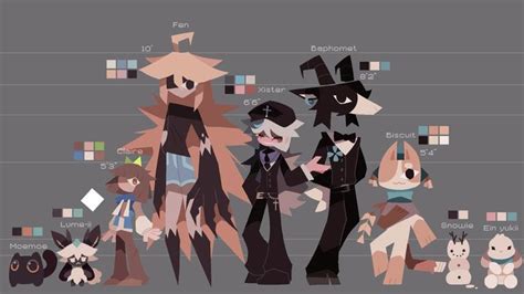 Fpe Character Sheets