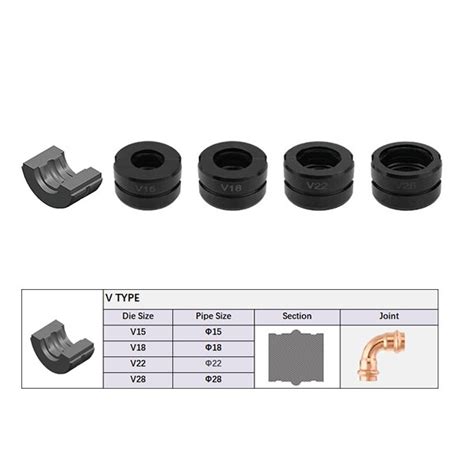 Igeelee Kinds Of Hydraulic Pipe Crimping Dies Th Vicedeal