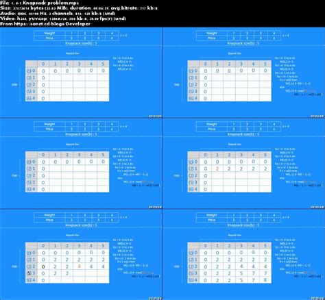 Algorithms And Data Structures In C Enginnering Interview Softarchive
