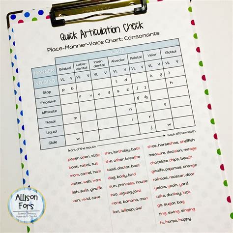 Speech Therapy Documentation Templates Printable Word Searches