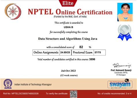 Usha Bala On Linkedin Nptel Certification Datastructures Algorithms Java