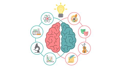 Why A Good Memory Is Important Memory Training Ron White
