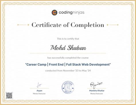 mohd shaban on linkedin codingninjas