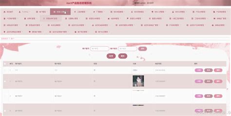 基于spring Boot的产品售后管理系统基于springboot的安防产品销售与售后系统的设计与实现 Csdn博客