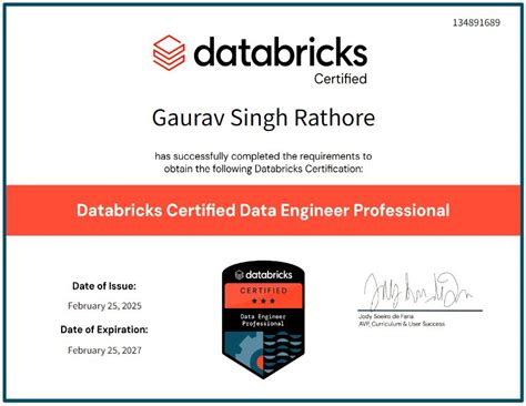Databrickscertified Dataengineering Bigdata Apachespark