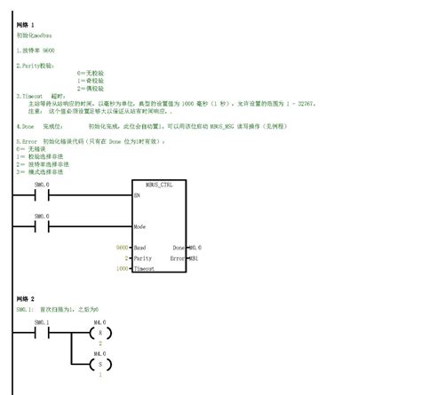 Arduino与s7 200 Plc 进行modbus通信测试 Gegeboom 博客园