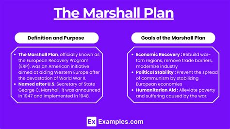 Unit 91 The Marshall Plan And The Iron Curtain Notes And Practice Questions Ap® European