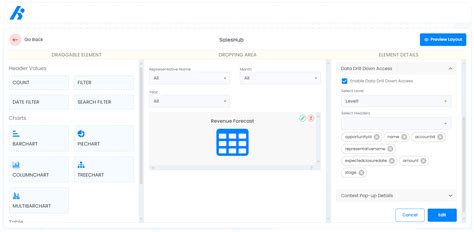 Drill Down Table Visualization In Low Code Platforms