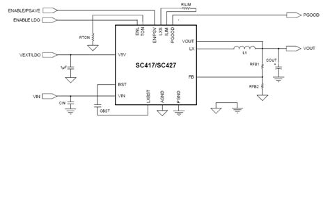 SC427 | 10A EcoSpeed Integrated FET Regulator | Semtech