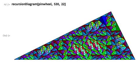 密铺平面：基于2，φ，ψ，χ，ρ 的12个新的代入镶嵌 Mathematica 技术邻