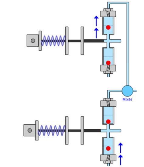 5 Pump Ctinstruments