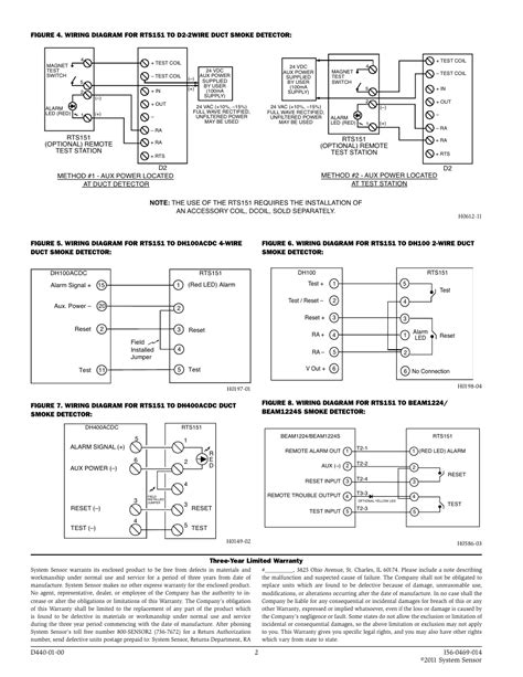 System Sensor Duct Smoke Detector Wiring Diagram Automotive