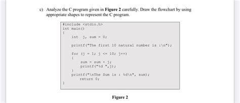 Solved C Analyze The C Program Given In Figure 2 Carefully